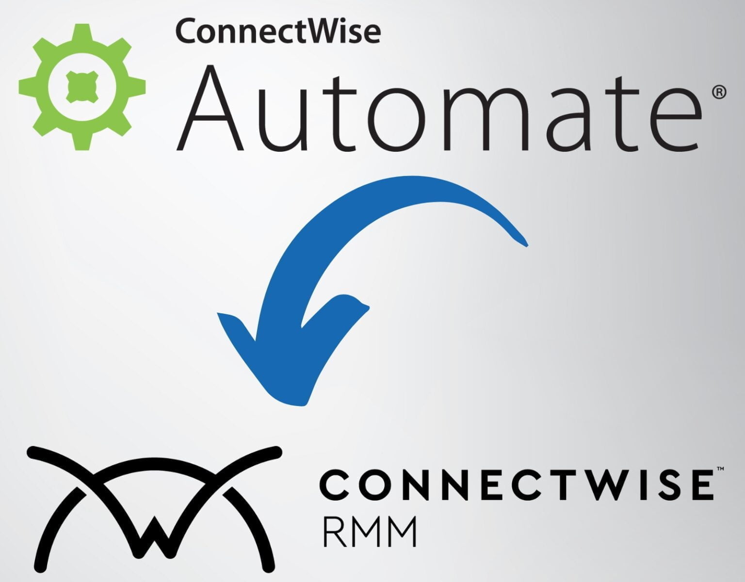 ConnectWise Automate to ConnectWise RMM Migrations - Switch Consulting